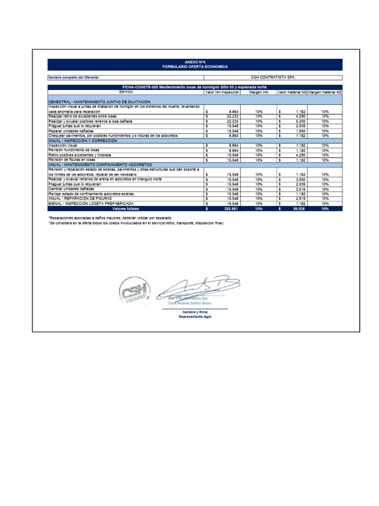 Ficha Constr 003 | PDF | Materiales de construcción | Ingeniería estructural
