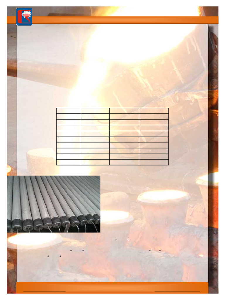 Corrosion Resistant High Silicon Iron ASTM A518 | PDF | Casting | Corrosion