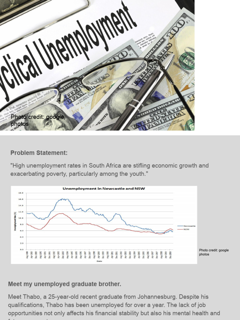 Paper | PDF | Unemployment | South Africa