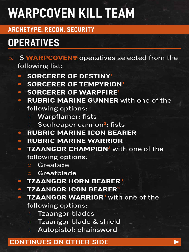 Warpcoven Kill Team Overview | PDF