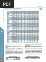 Titus DL | PDF | Duct (Flow) | Mechanical Engineering
