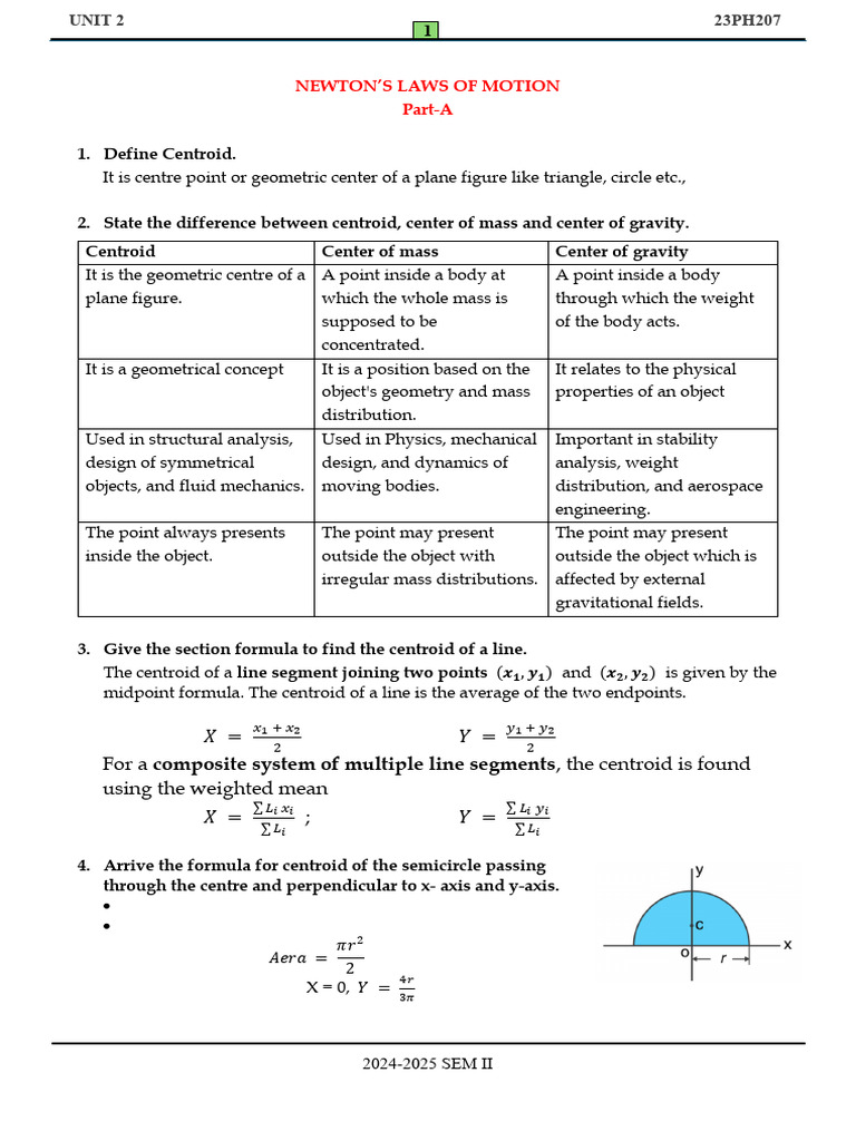 Centroid and Moment of Inertia Formulas | PDF | Momentum | Force
