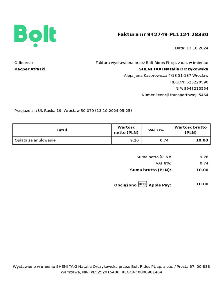 Ride Invoice From Bolt PDF | PDF