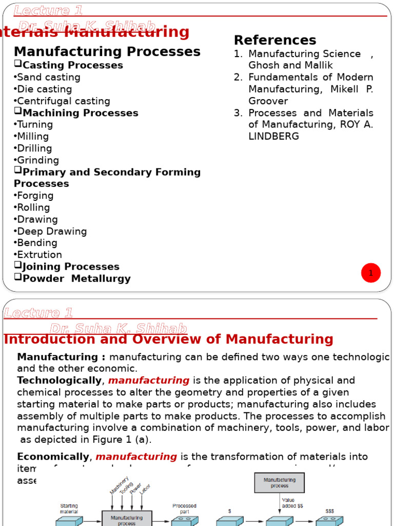 Overview of Manufacturing Processes | PDF | Materials Science ...