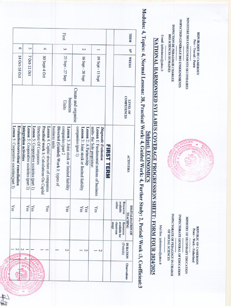 Economics Form Iv | PDF