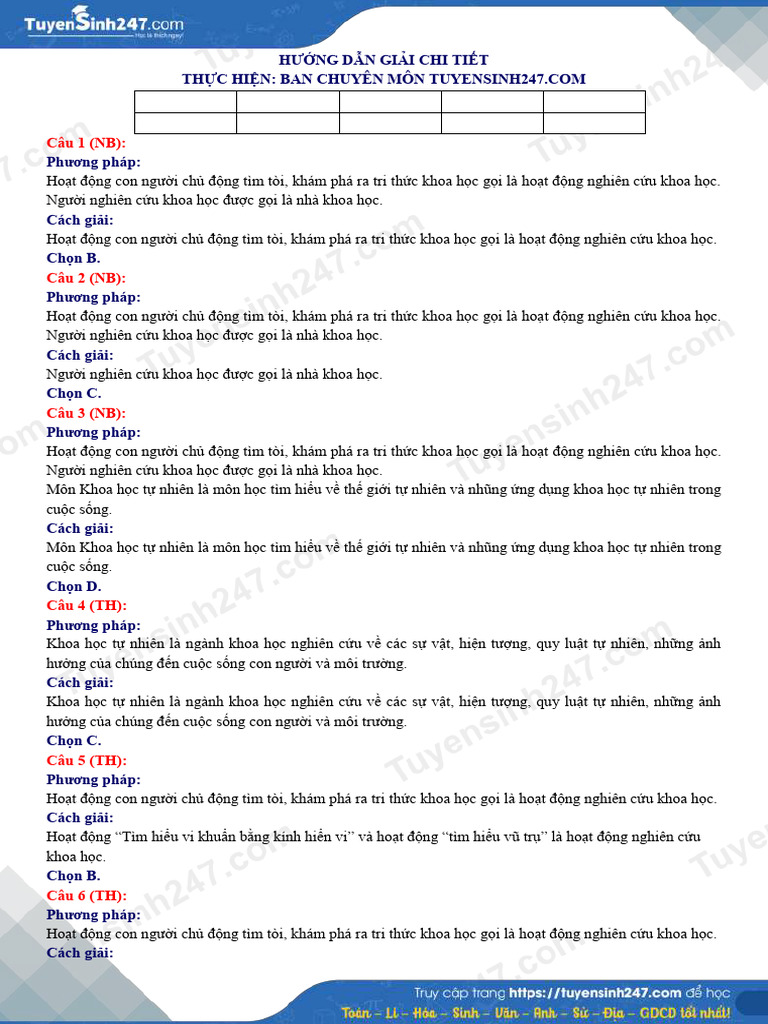 1.2 Dap-An-Btvn-Gioi-Thieu-Ve-Khoa-Hoc-Tu-Nhien | PDF