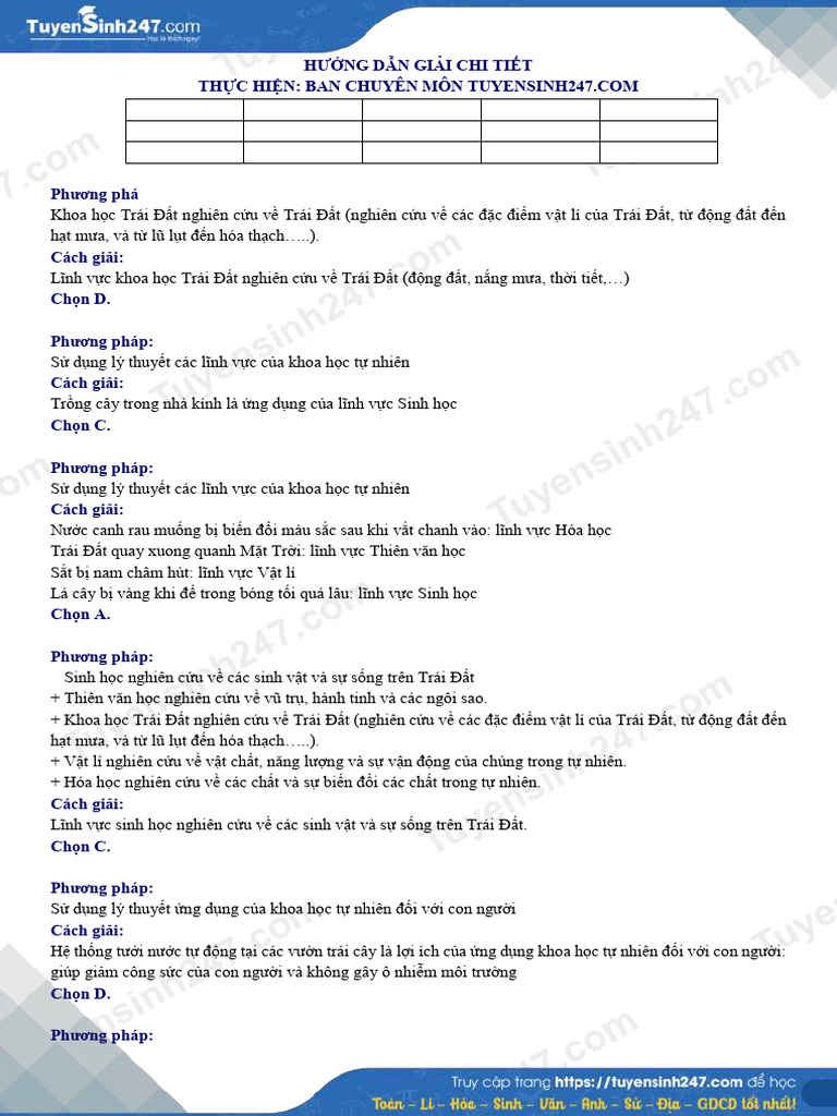 2.2 dap-an-btvn-cac-linh-vuc-chu-yeu-cua-khoa-hoc-tu-nhien | PDF