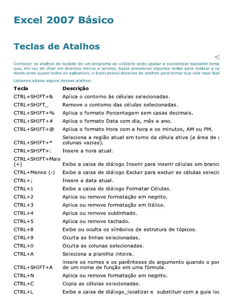 05 Teclas de Atalhos Teclas de Atalho | PDF