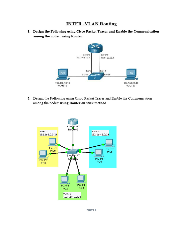 INTERVLAN Routing | PDF