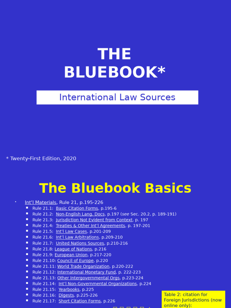 International Law Citation Guide | PDF | Jurisdiction | Justice