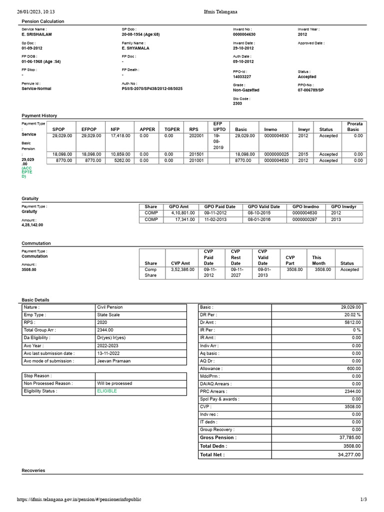 Ifmis Telangana | PDF | Personal Finance
