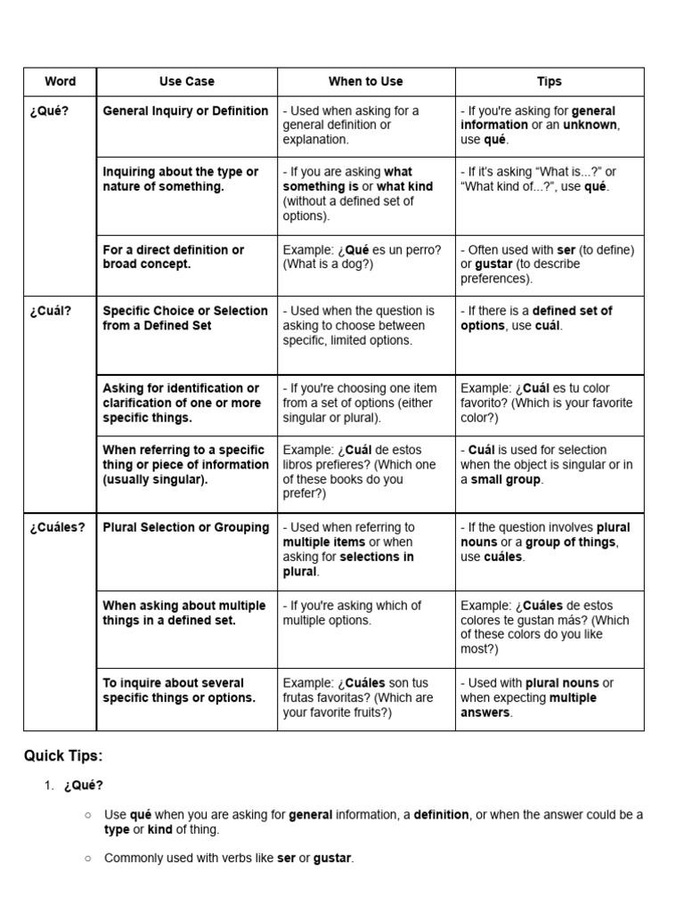 Que Cual Cuales Walkthrough | PDF | Plural | Grammatical Number