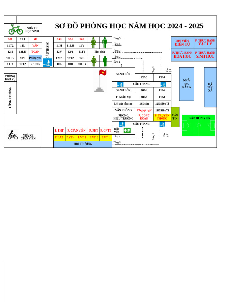 Du Kien-Nbk-So Do Phong Hoc 2024-2025 | PDF