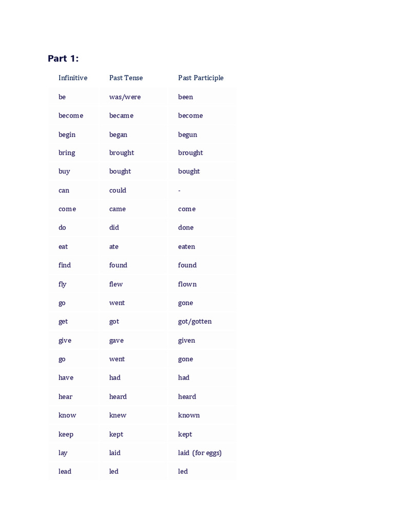 Irregular Verbs Part 1 | PDF