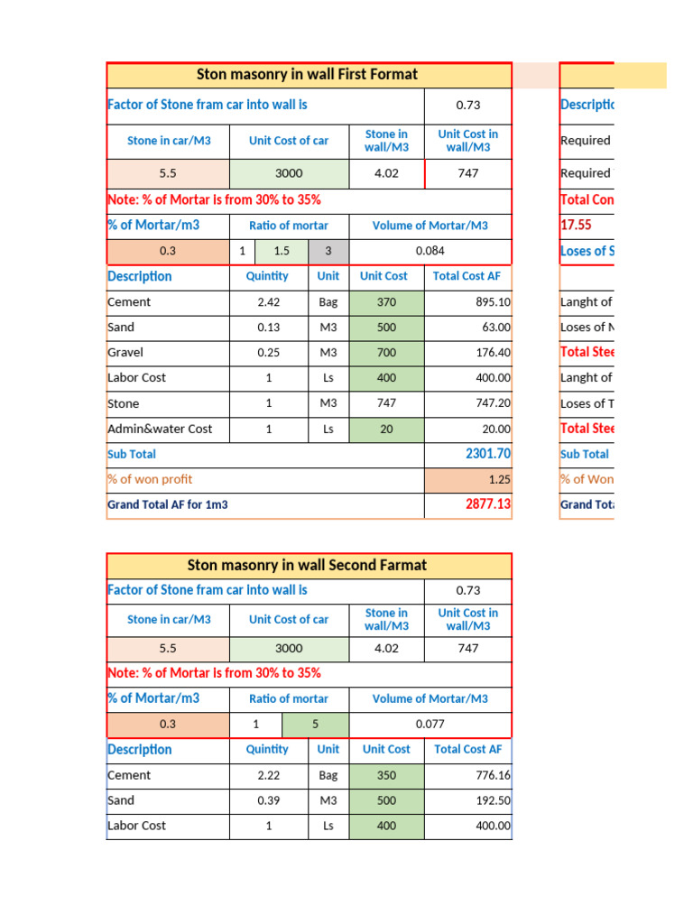 Construction Cost Calculation Guide | PDF | Mortar (Masonry) | Building ...