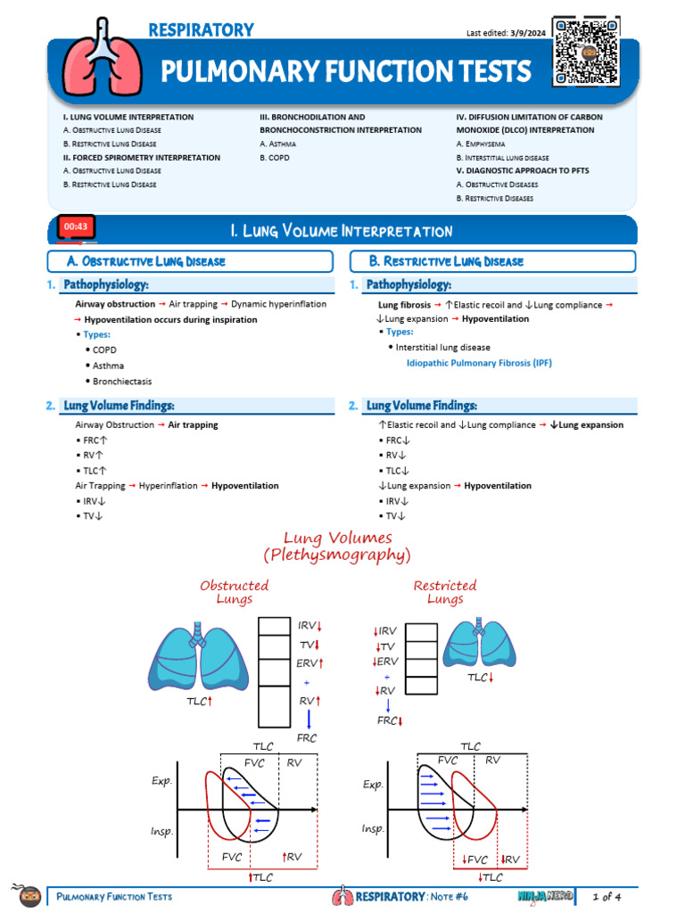 Pulmonary Function Tests (PFTs) | PDF | Respiratory Diseases | Exhalation