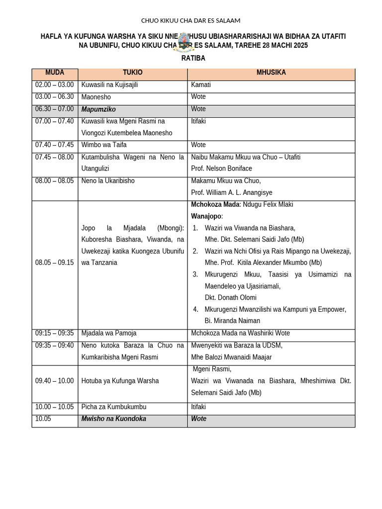 Ratiba Siku Ya Nne - Warsha Ya Ubiasharishaji | PDF