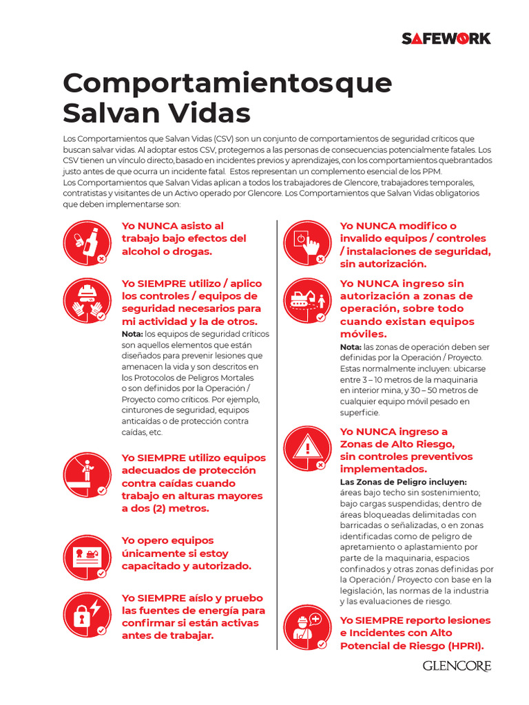 Comportamientos Que Salvan Vidas y Protocolos de Peligros Mortales (SPA ...