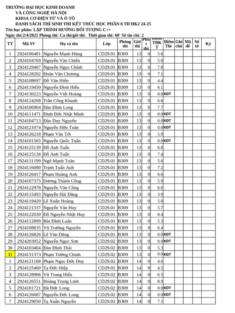 2.4.25 Cd29 Lap Trinh Huong Doi Tuong c | PDF