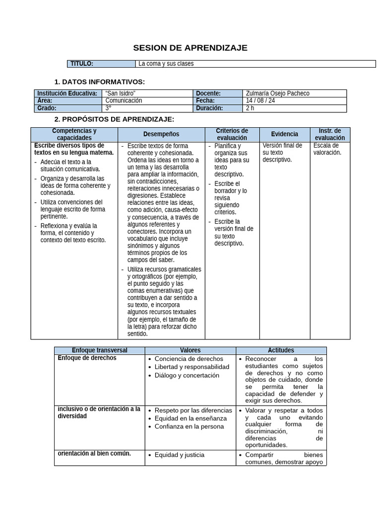 Sesion - La - Coma - y - Sus - Clases | PDF