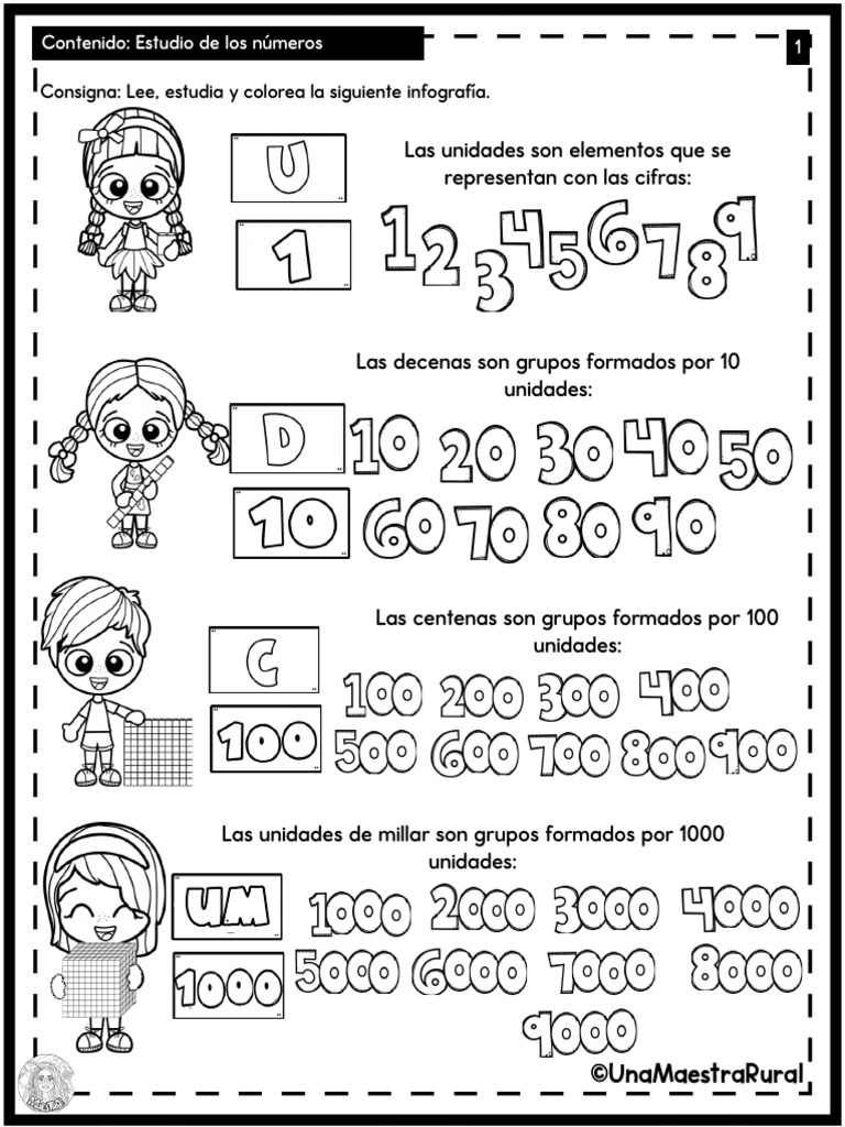 Material Miss Naye (1) | PDF | Sustracción | Aritmética
