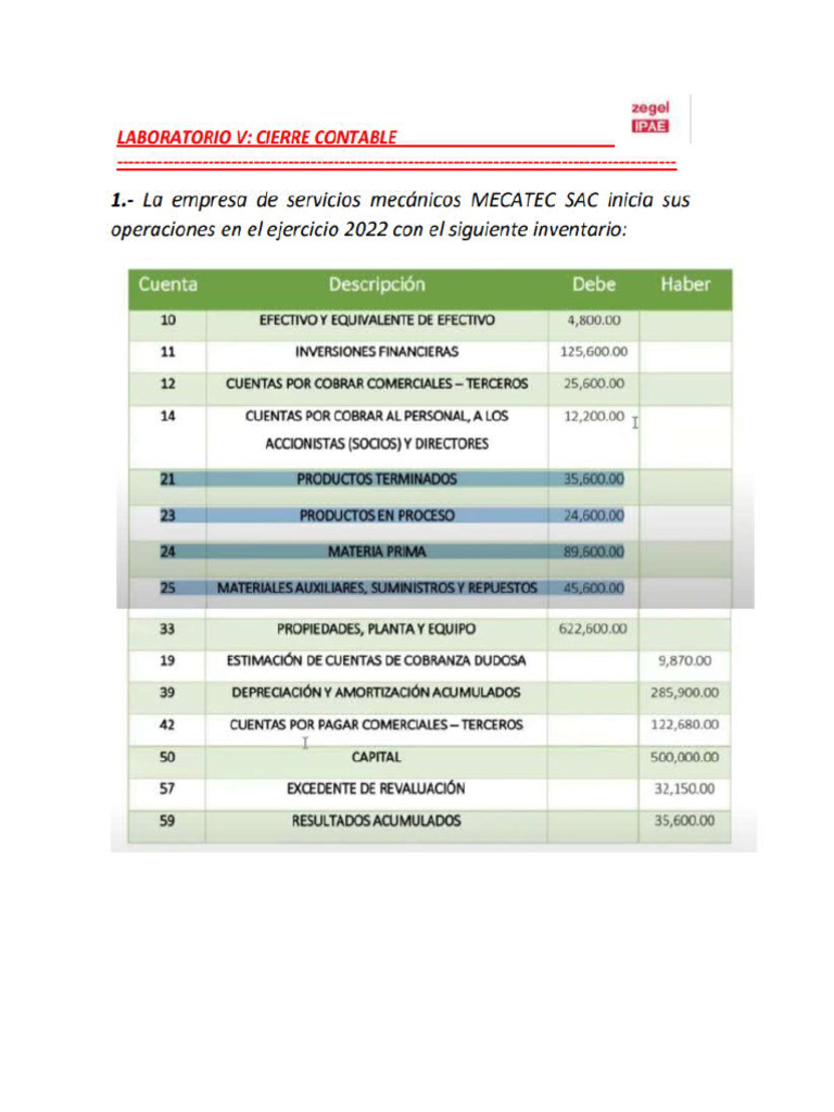 Empresa Industrial - Mecatec Sac | PDF | Inversiones | Estado de resultados