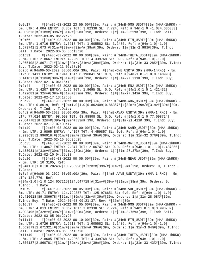 Application Log 2022-03-06 | PDF