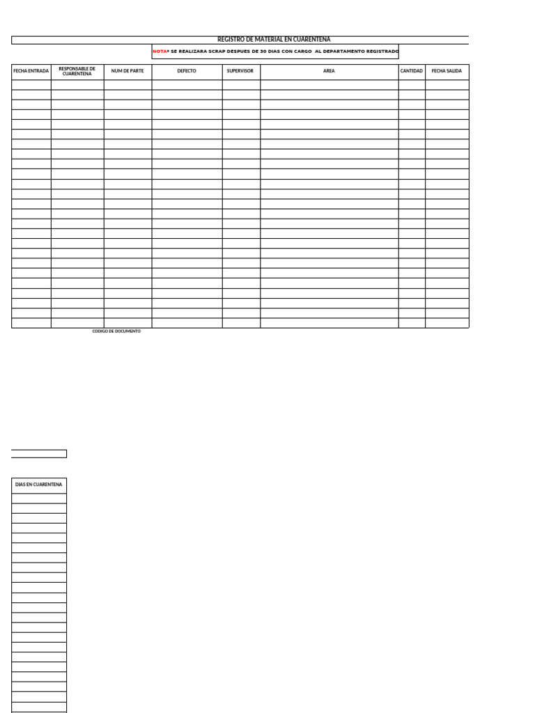 Registro de Material en Cuarentena | PDF