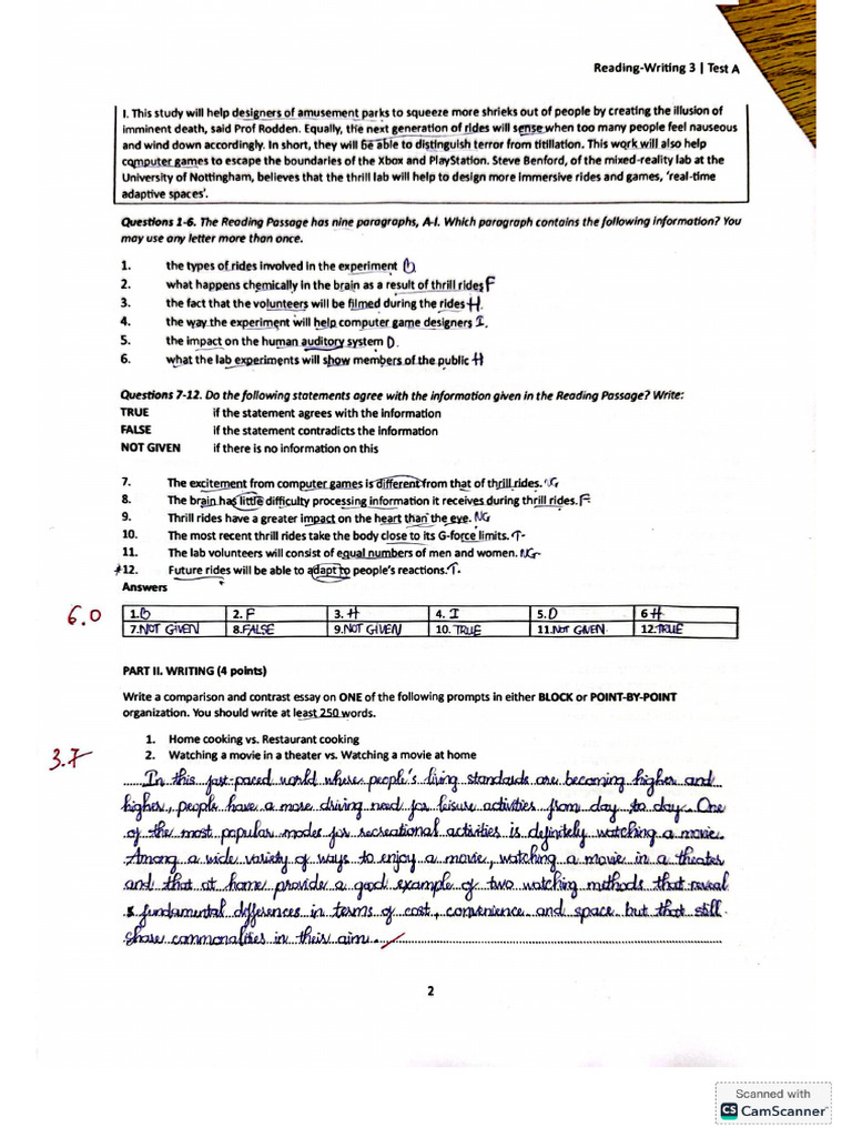 Essay Minh Anh - Mon | PDF