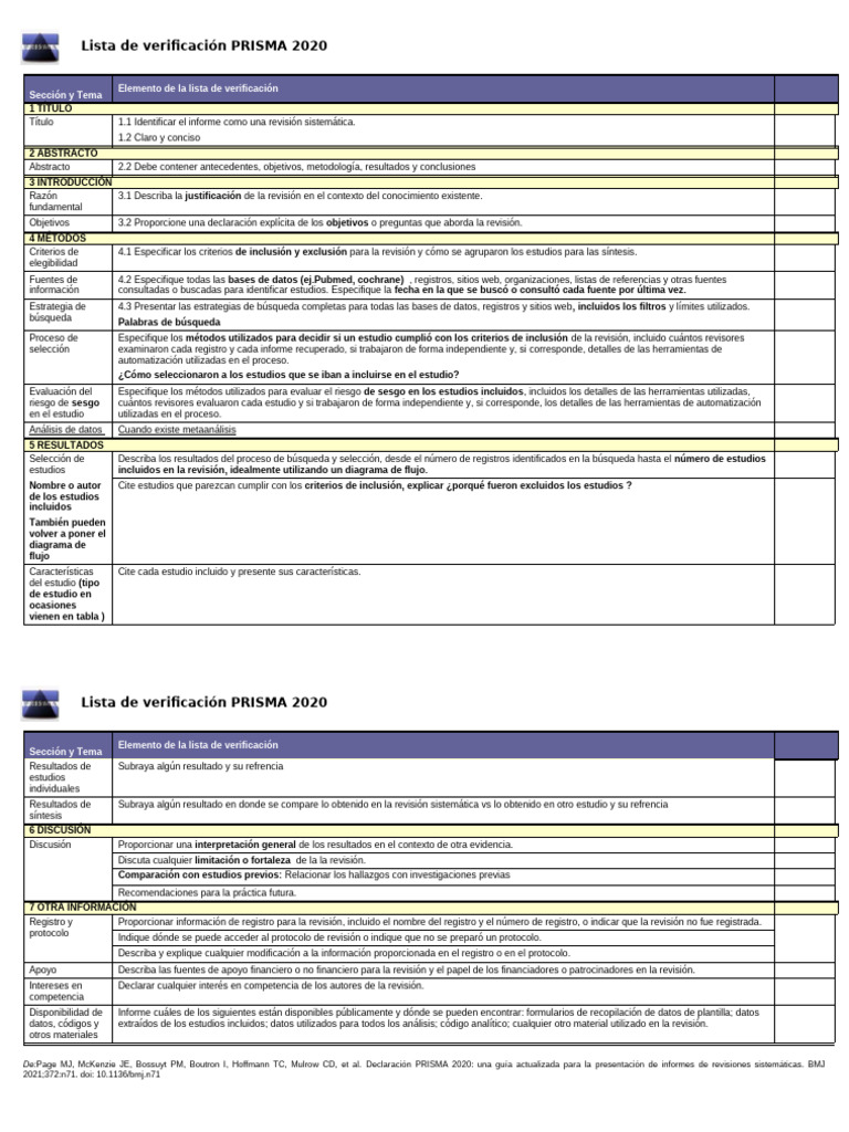 PRISMA_2020_checklist.en.es | PDF
