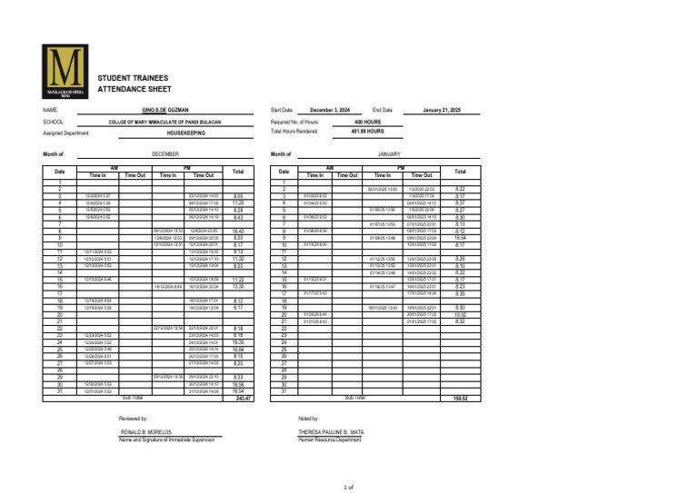 Ojt Excel Format Time Card Computation | PDF