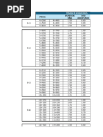 Tolerance Tables - Round Bars Iso F7 - Tolerances: f7 Diameter MM Upper ...