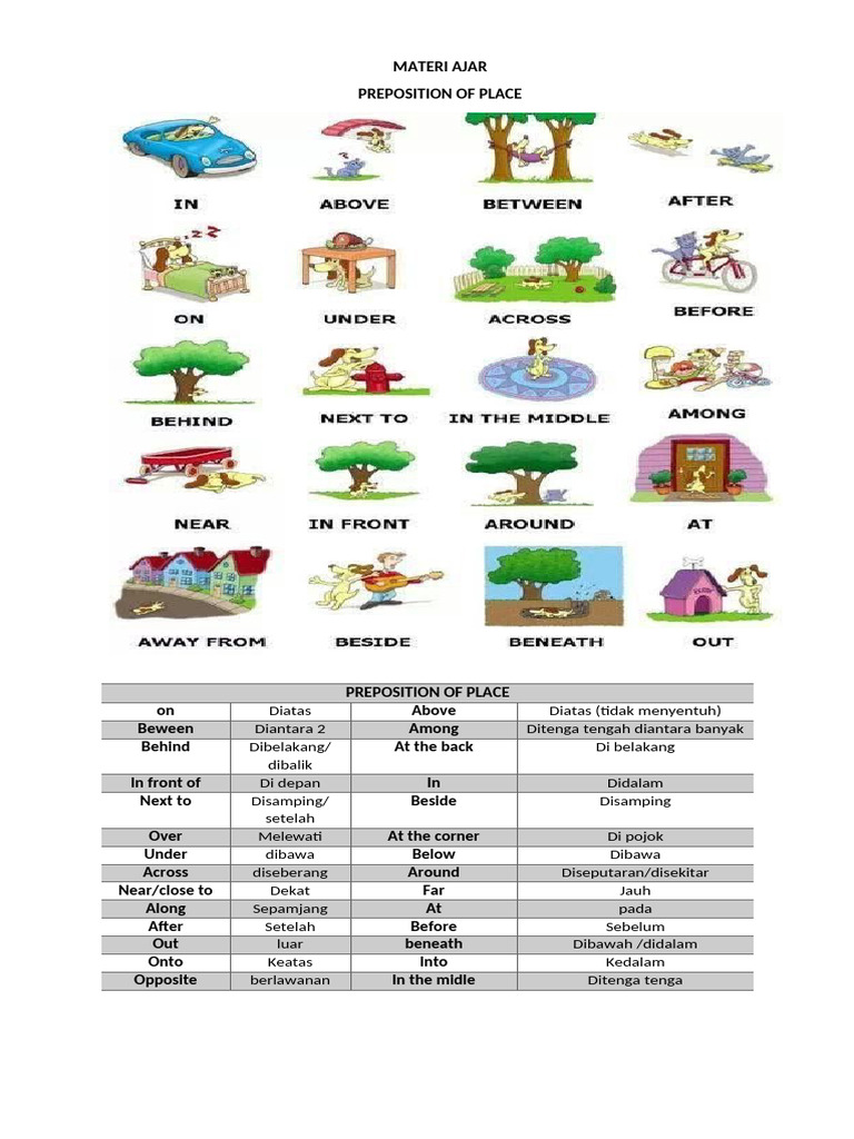 Modul Preposition of Place | PDF