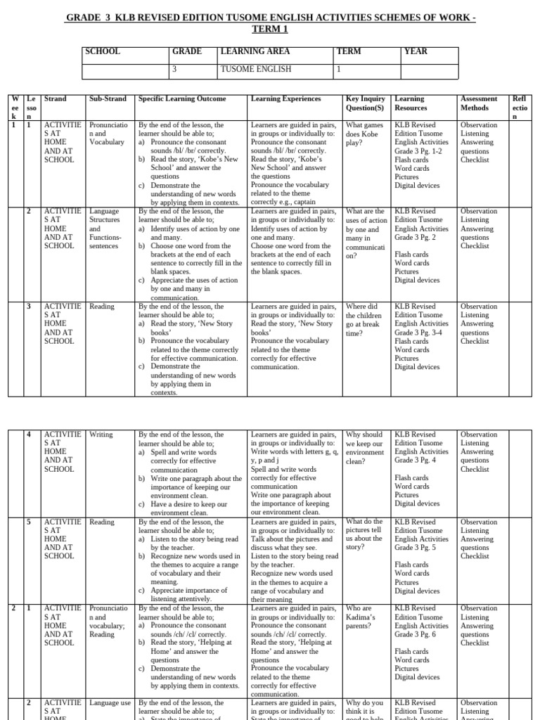 GRADE 3 TERM 1 ENGLISH SCHEMES Tusome Revised | PDF | Vocabulary ...