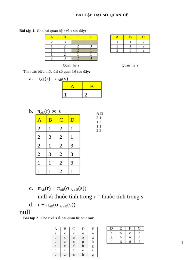 CSDL - Bai Tap Chuong 2 | PDF