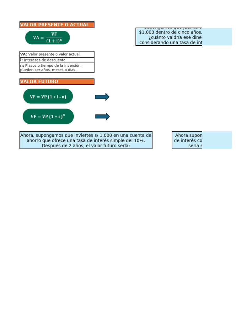 Práctica MOD02 - AUX DE FIN | PDF | Ahorro | Economias