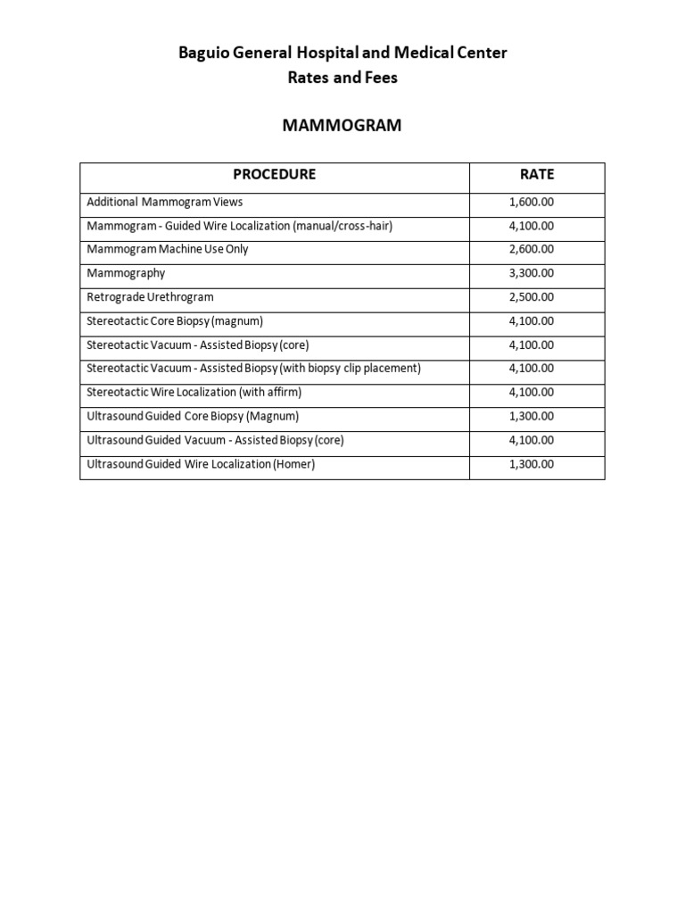 Rates and Fees Mammogram | PDF