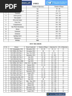 Cloze Test Book Sample PDF NEON CLASSES | PDF