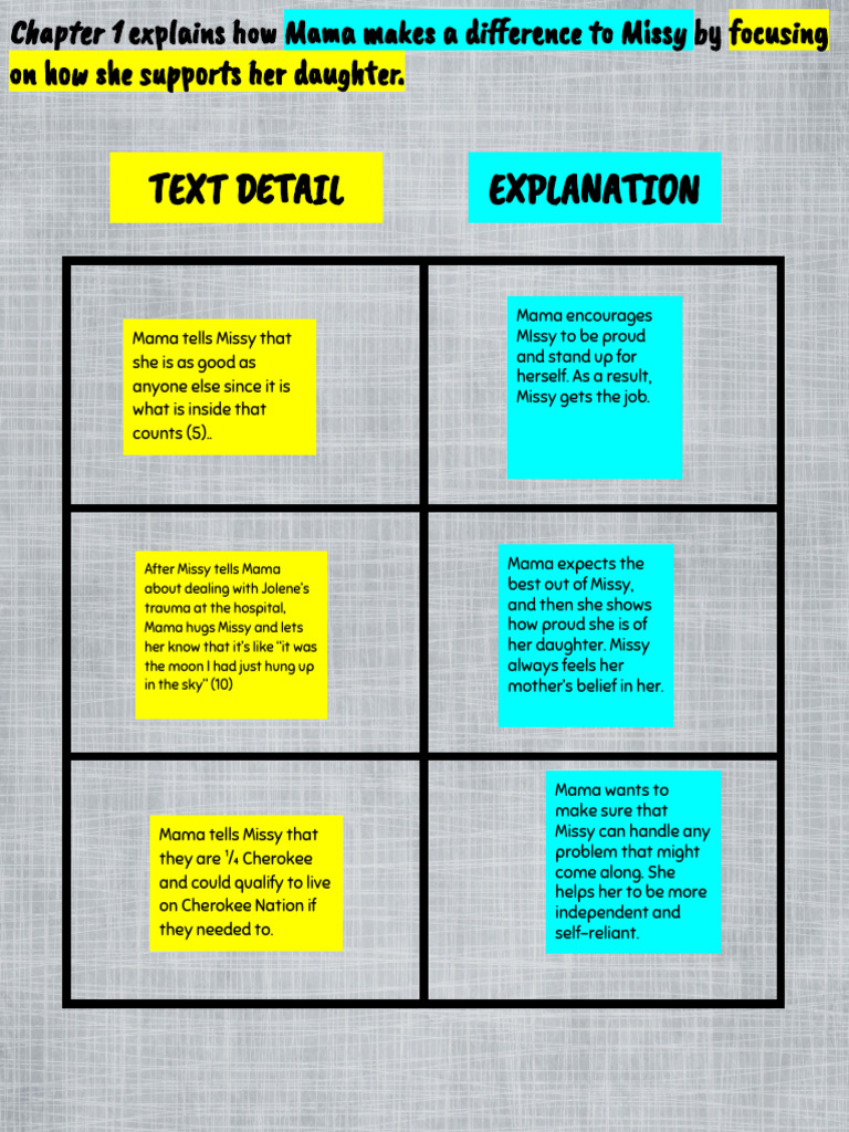 CH 1 Topic Text Explanation Exercise | PDF