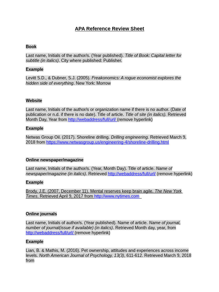 APA Reference Review Sheet With Examples | PDF