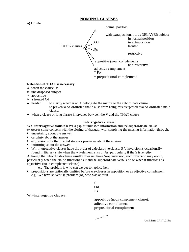 NOMINAL_CLAUSES | PDF | Clause | Adjective