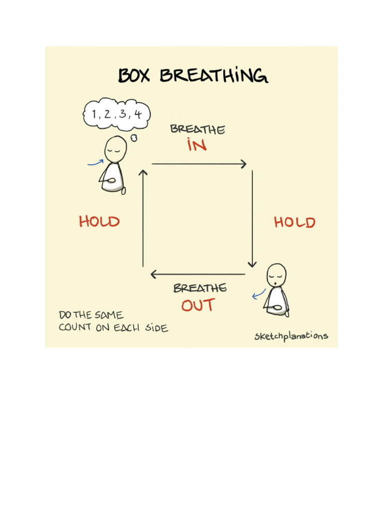 Box Breathing | PDF