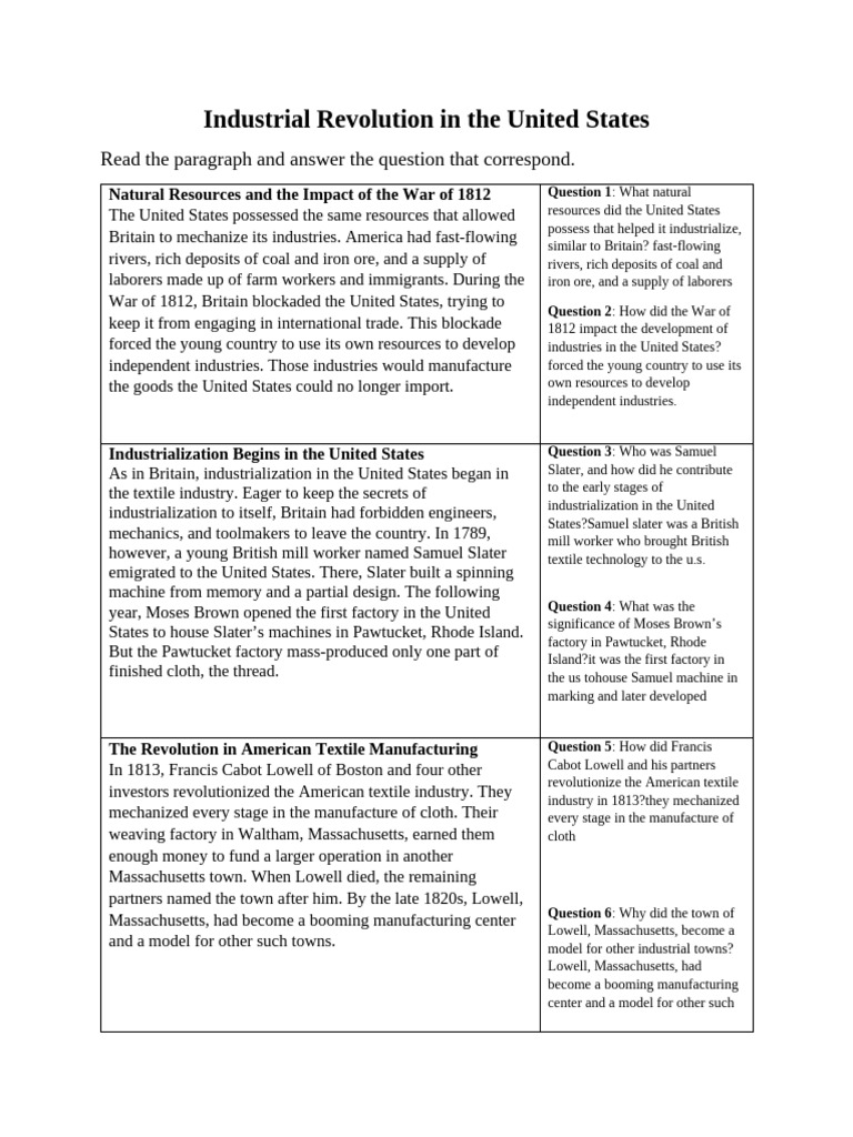 Industrial Revolution in the United States | PDF | Corporations | Economies