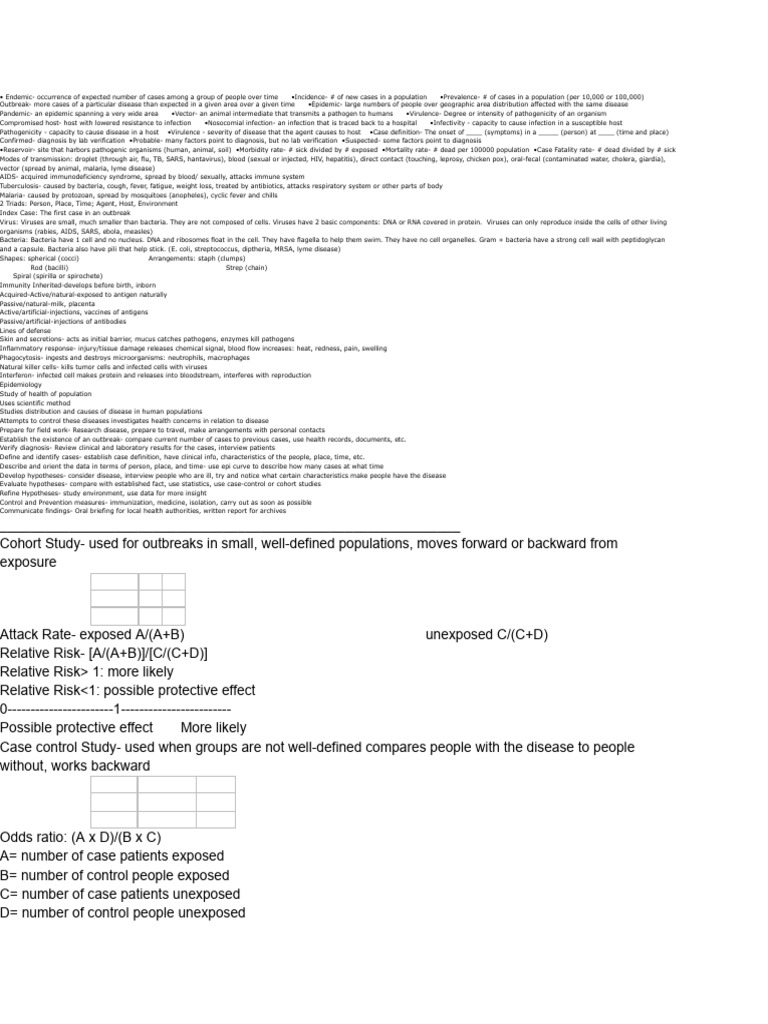 Science Olympiad Disease Detective Cheat Sheet | PDF | Infection | Bacteria