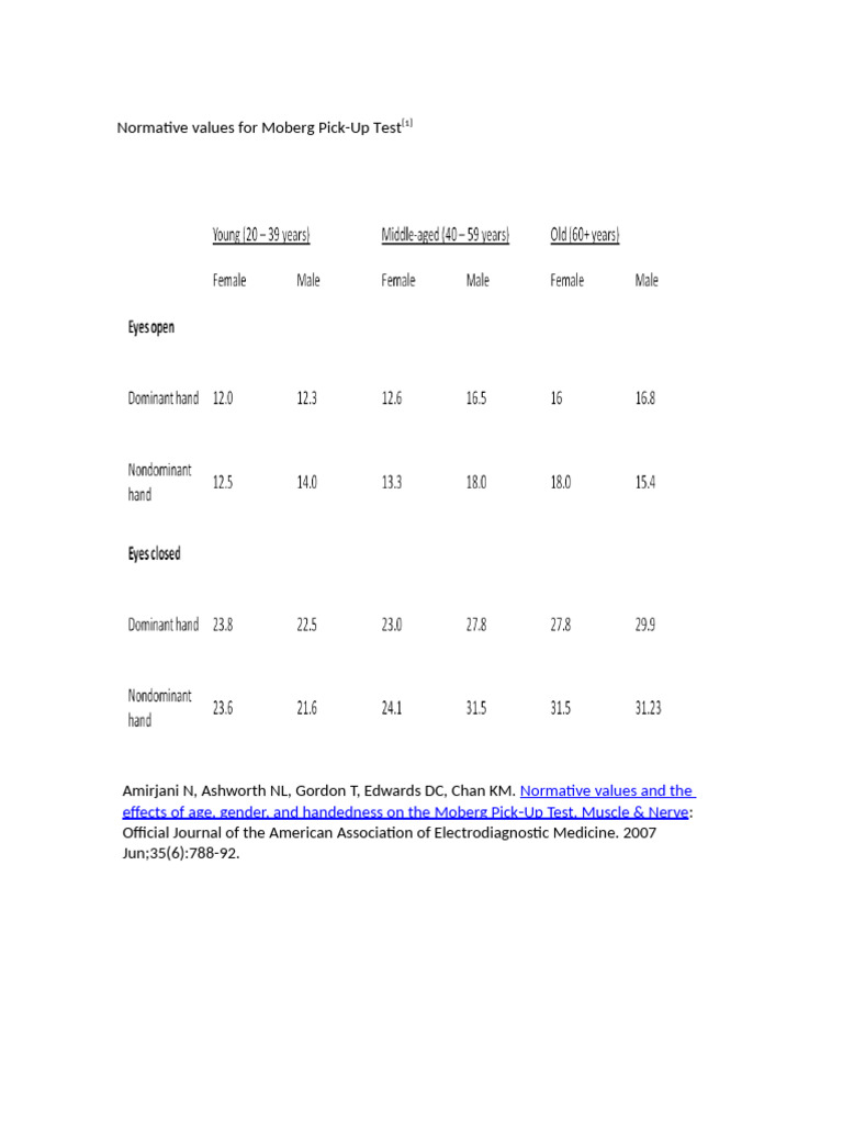 Normative Values For Moberg Pick-Up Test | PDF