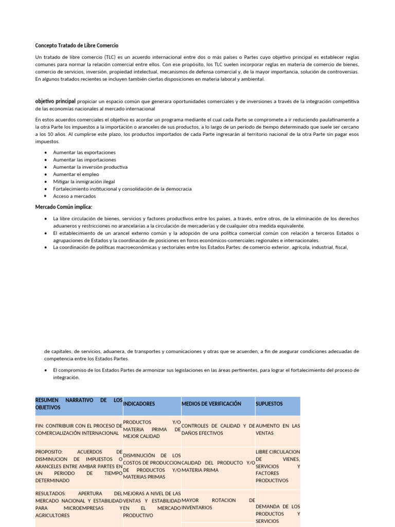 Tratado de Libre Comercio y Mercados Comunes | PDF | Arancel | Comercio
