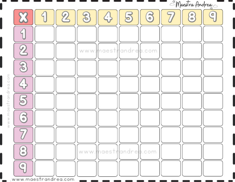 Tabla pitagórica recortable a color | PDF