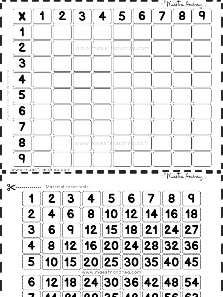 Tabla pitagórica recortable blanco y negro | PDF