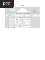 DFMEA Template | PDF