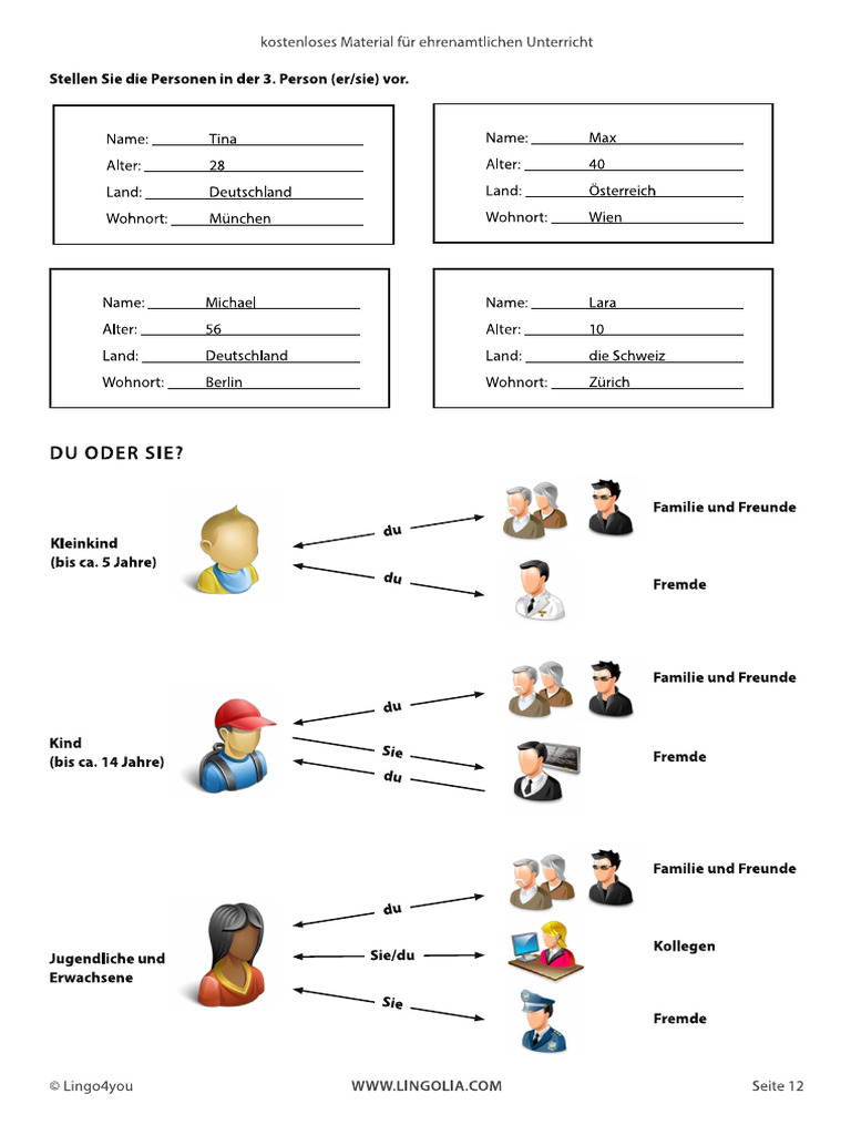 Aula 1 - DU ODER SIE | PDF